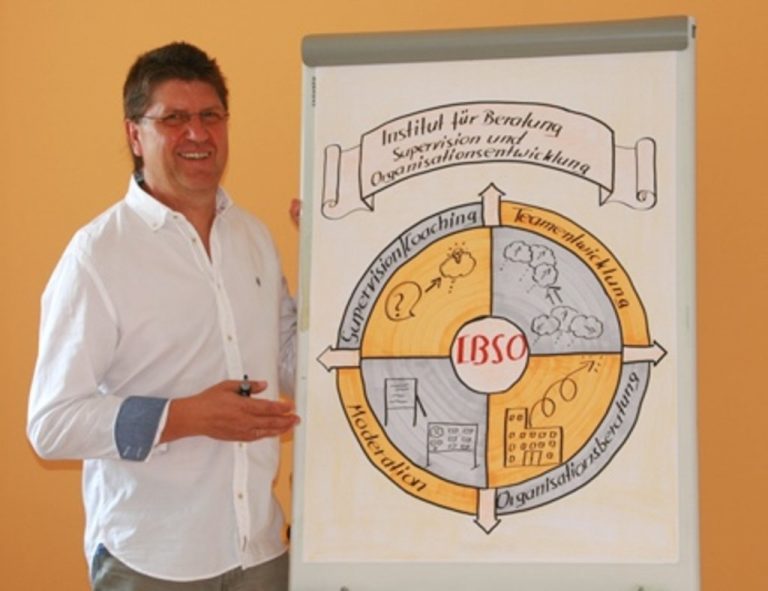Wirksame Beratungsstrategien in schwierigen Beratungskontexten ...
